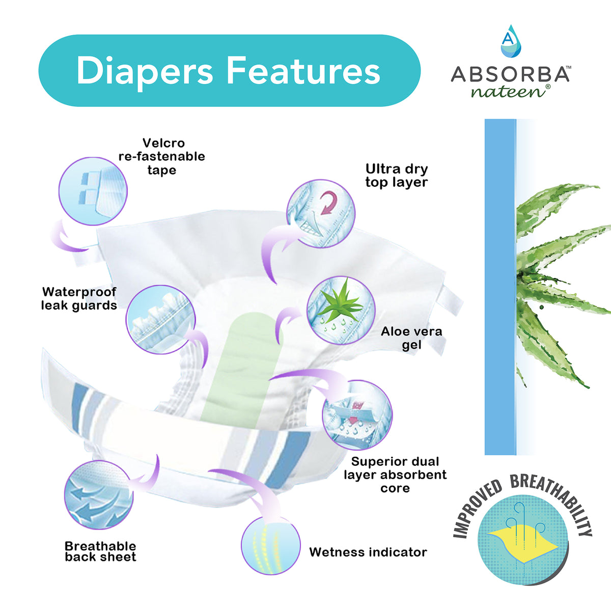 Absorba Nateen Super ClothAir Adult Diapers | ShopCorlison Singapore