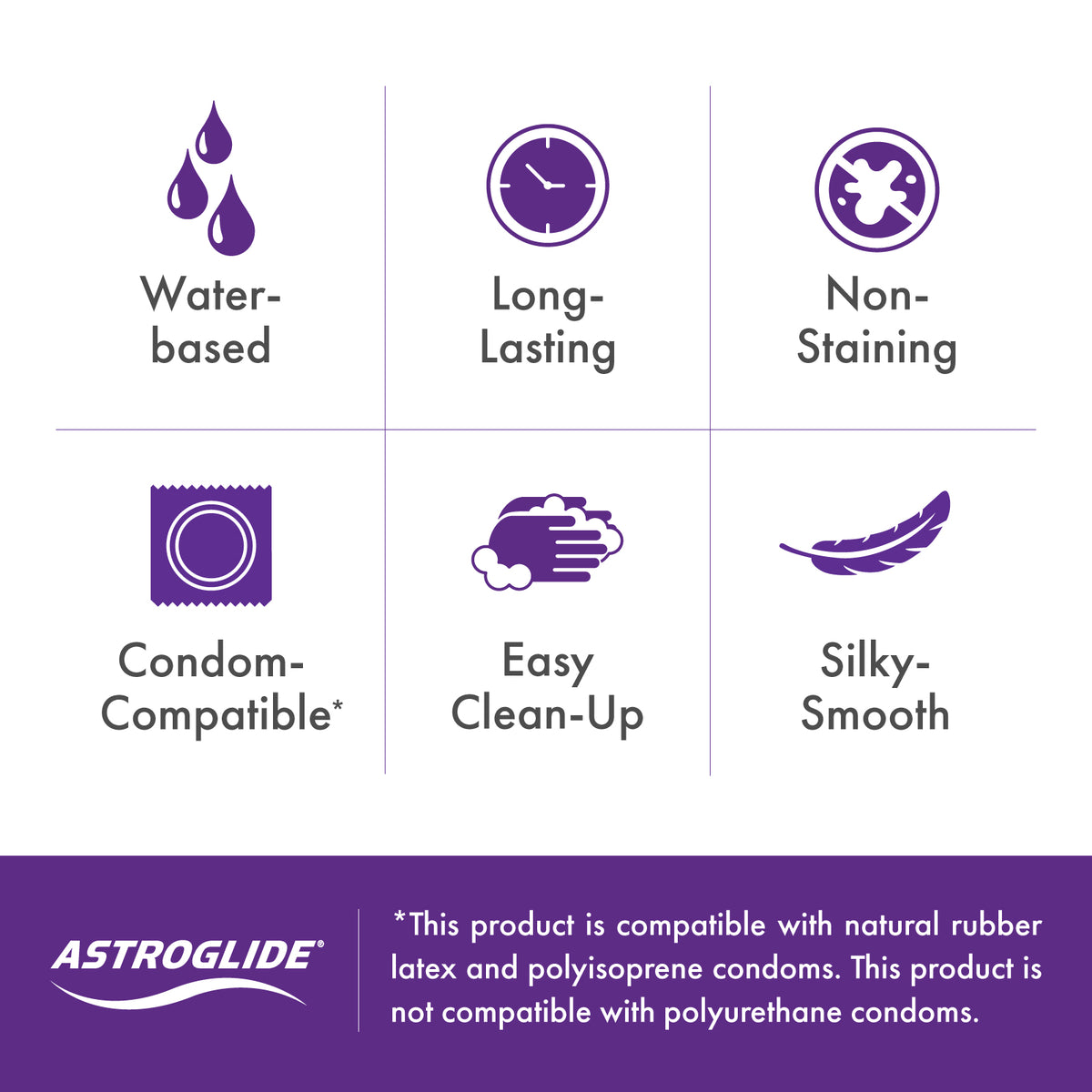 Astroglide Water-Based Liquid Personal Lubricant 2.5ml – ShopCorlison