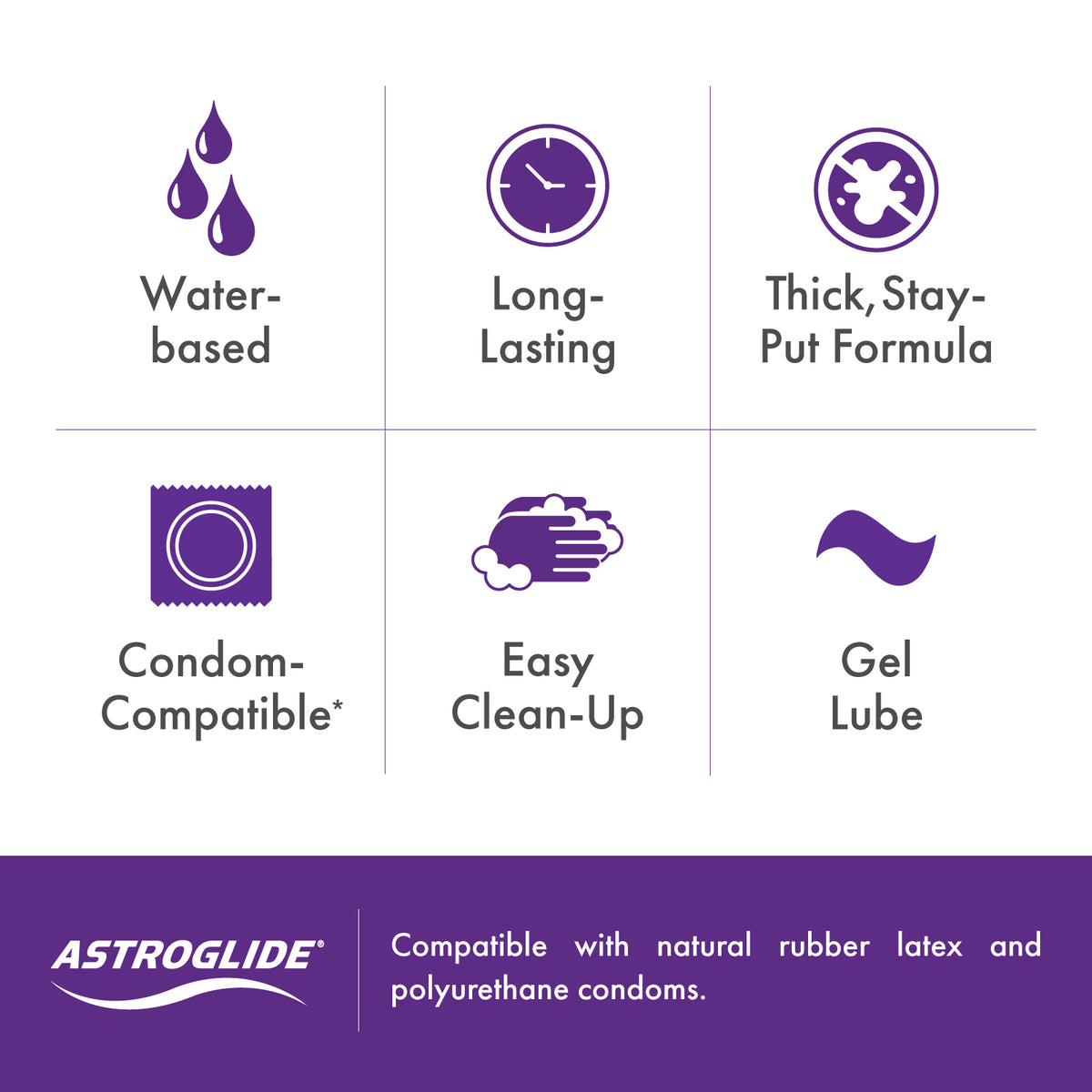 Astroglide Gel Personal Lubricant & Vaginal Moisturiser 113g – ShopCorlison