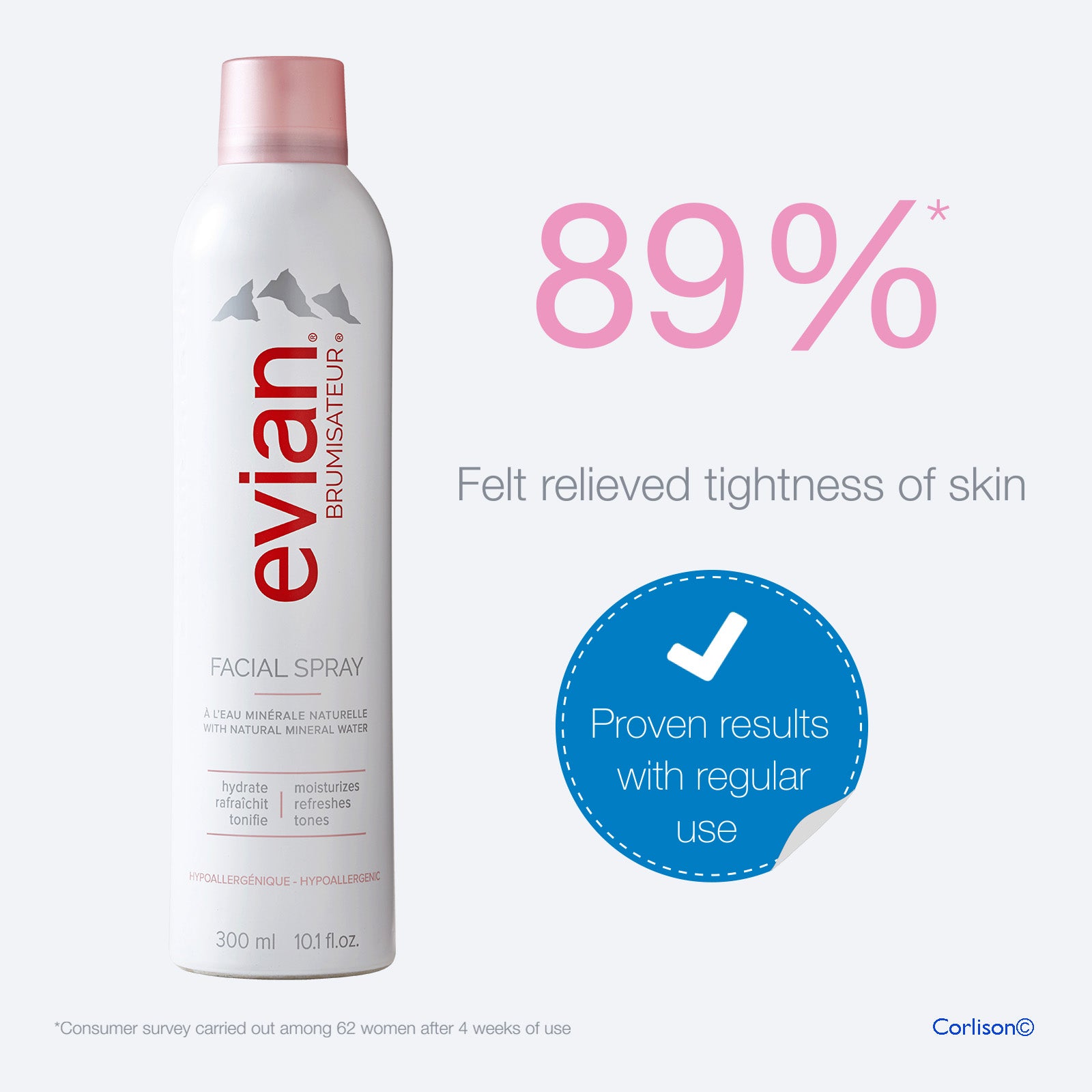 Evian Facial Spray | Makeup Spray | Face Spray - ShopCorlison